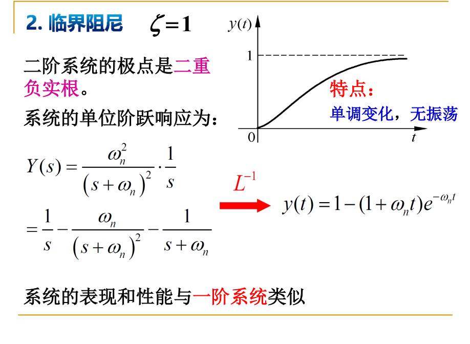 [ControlSystem] Ch5 控制系统的性能 | RIKKA's Blog